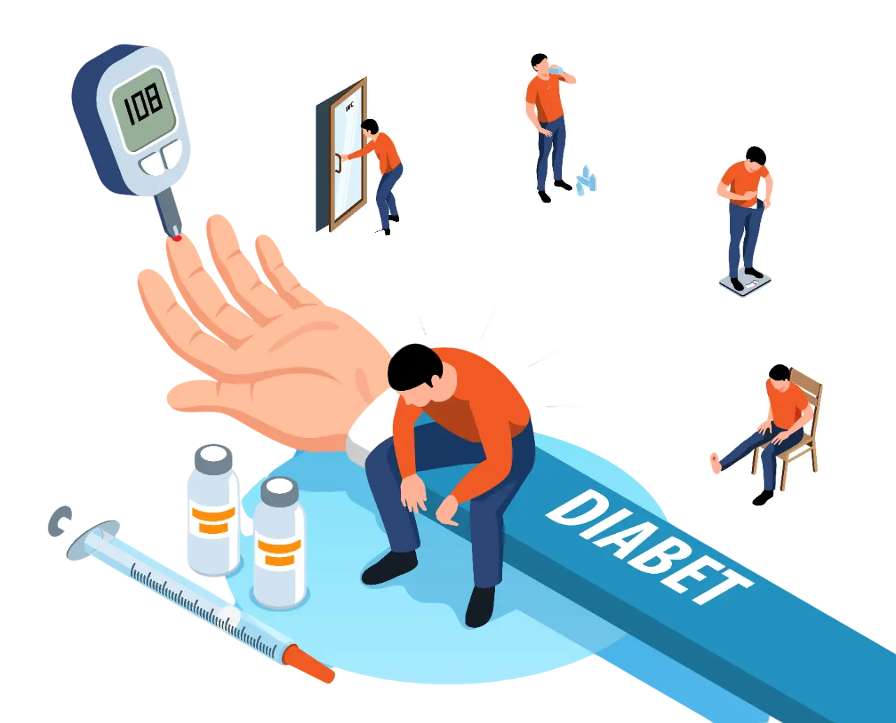 GlucoCalc – Your Complete Diabetes Calculator Suite